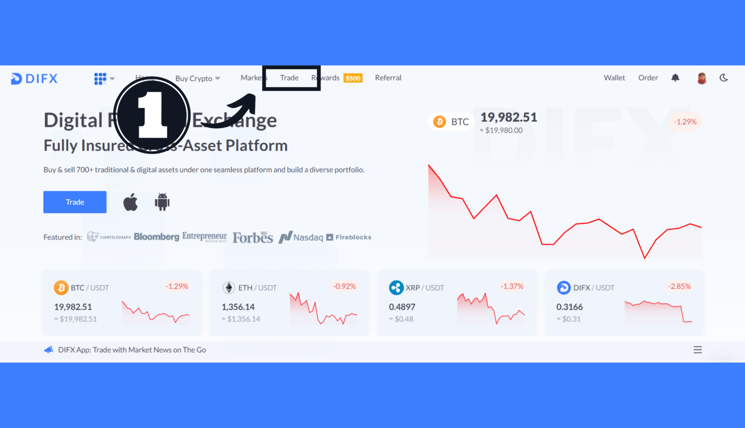 How to Use TradingView on DIFX Exchange - DIFX Blog