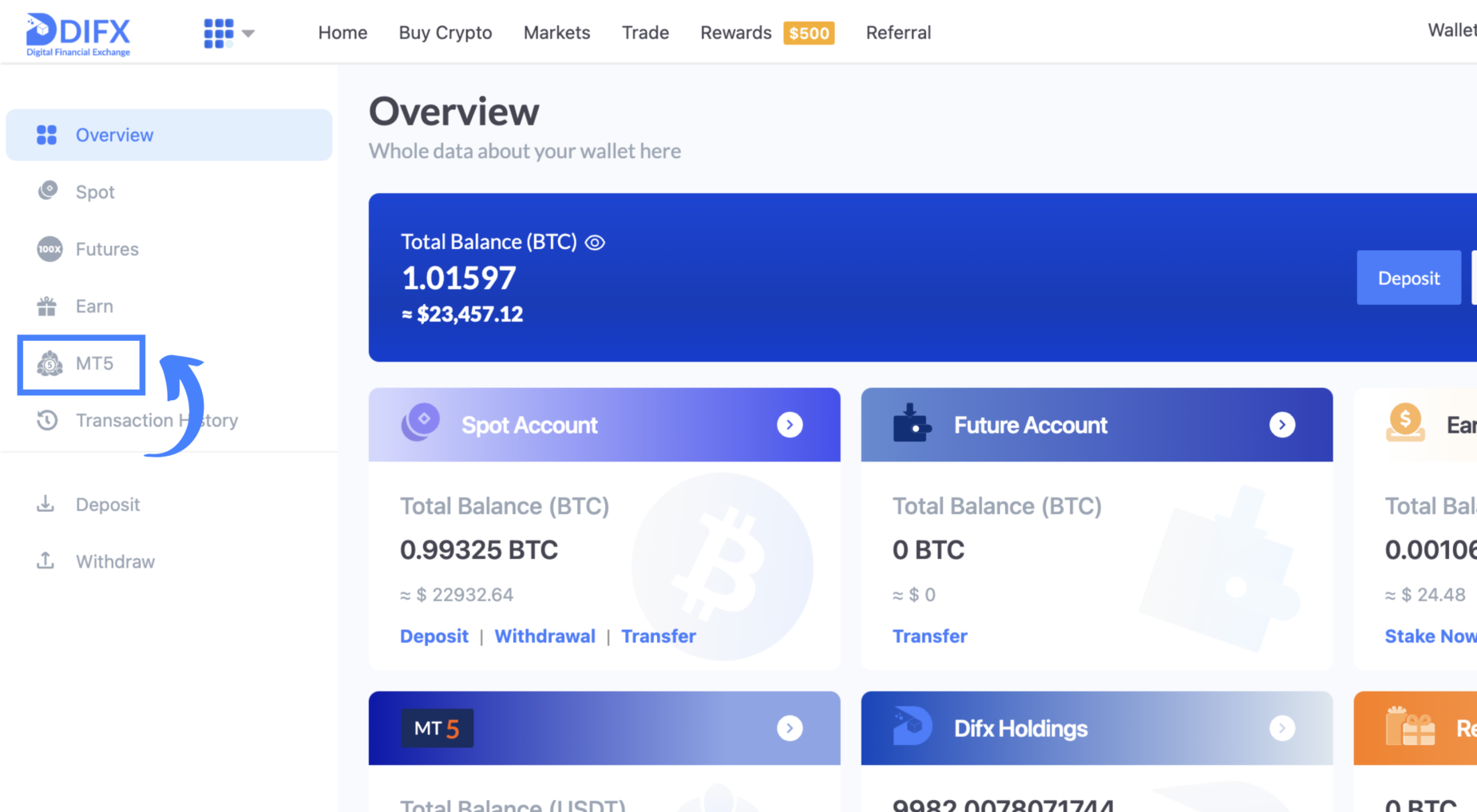 MT5 Is Now Available on DIFX Wallet - DIFX Blog